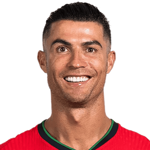 Ronaldo voice AI Voice - Text to Speech with Video Generation